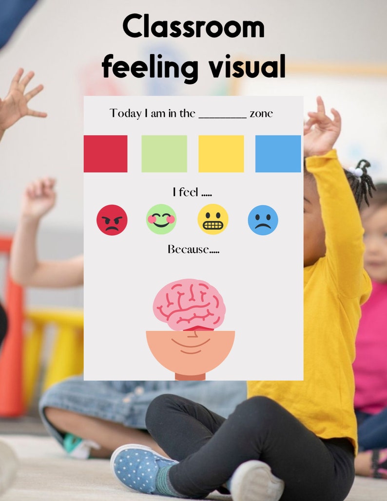 Printable Feelings Chart, Visual Zones of Regulation to Help Identify ...