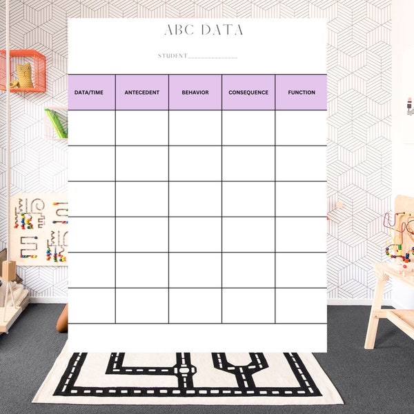 Abc Data Sheet - Etsy