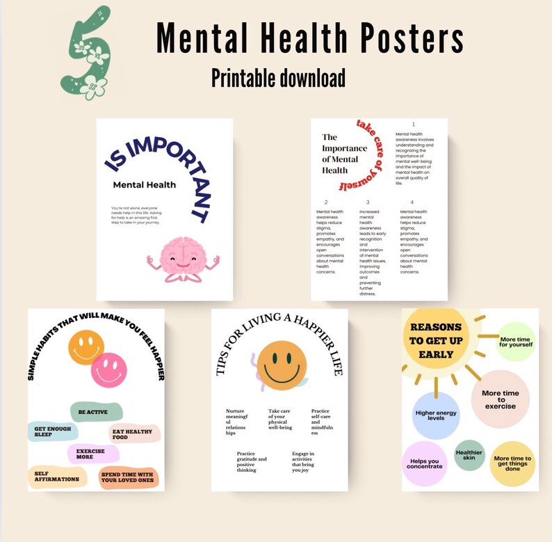 Mental Health Posters for Office or Classroom - Set of 5 - Etsy Australia