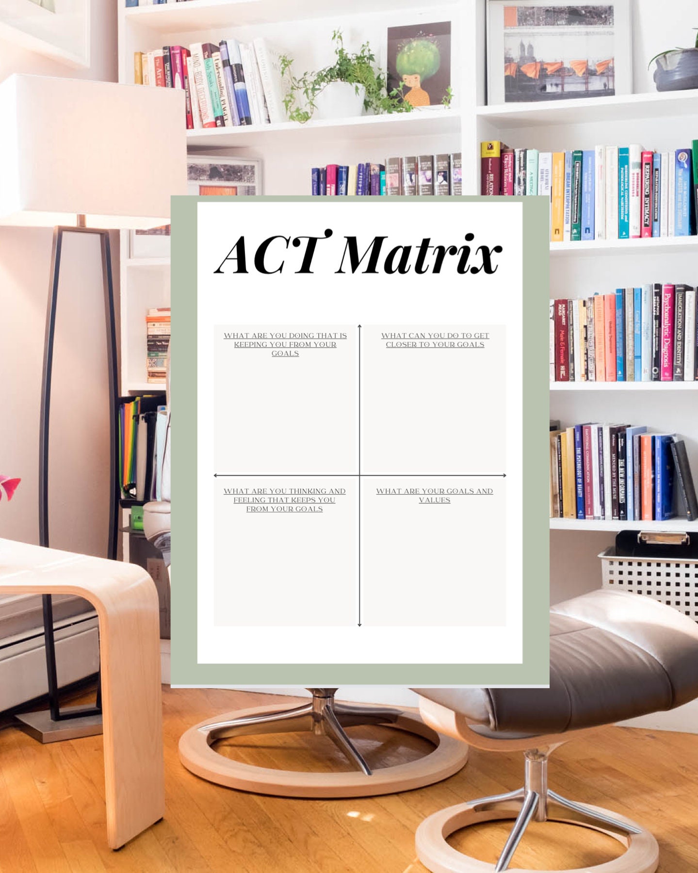 ACT Matrix Template - Etsy