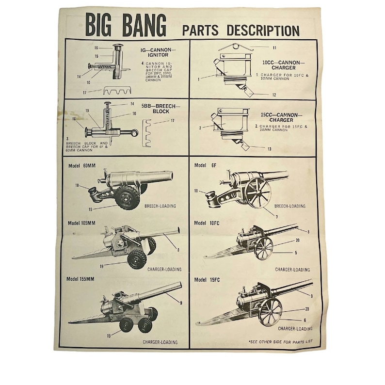 Vintage Conestoga Big Bang Parts List Order Form and Firing ...