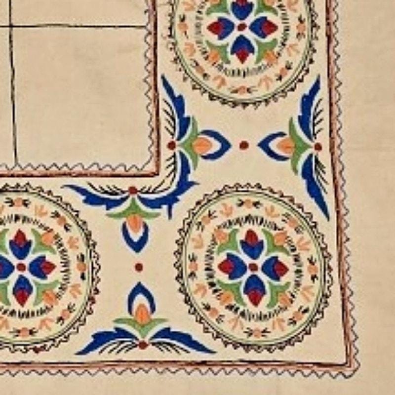 Mexican Tablecloth - Etsy