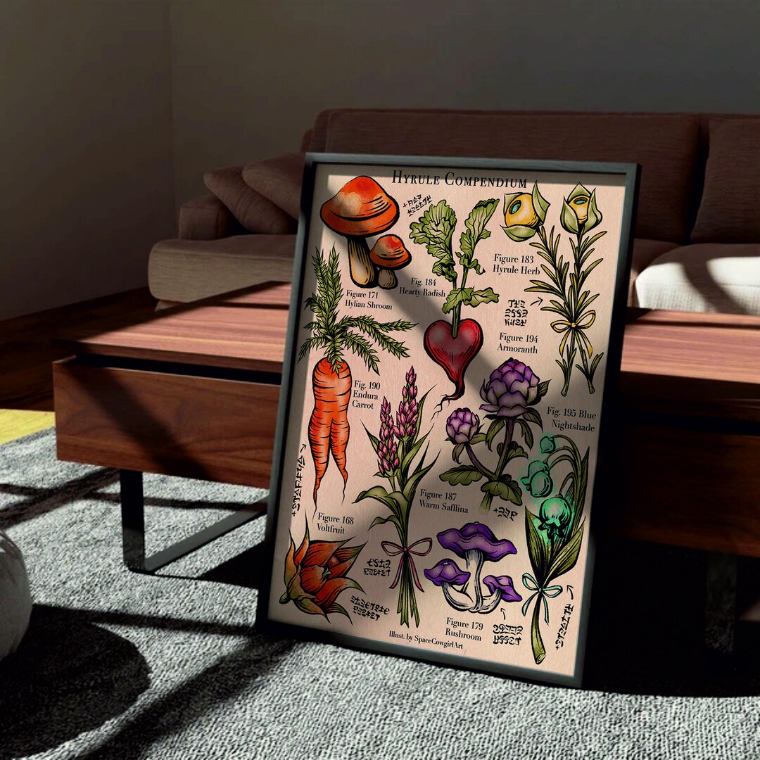 Hyrule Compendium Tears of the Kingdom Breath of the Wild Botanical ...