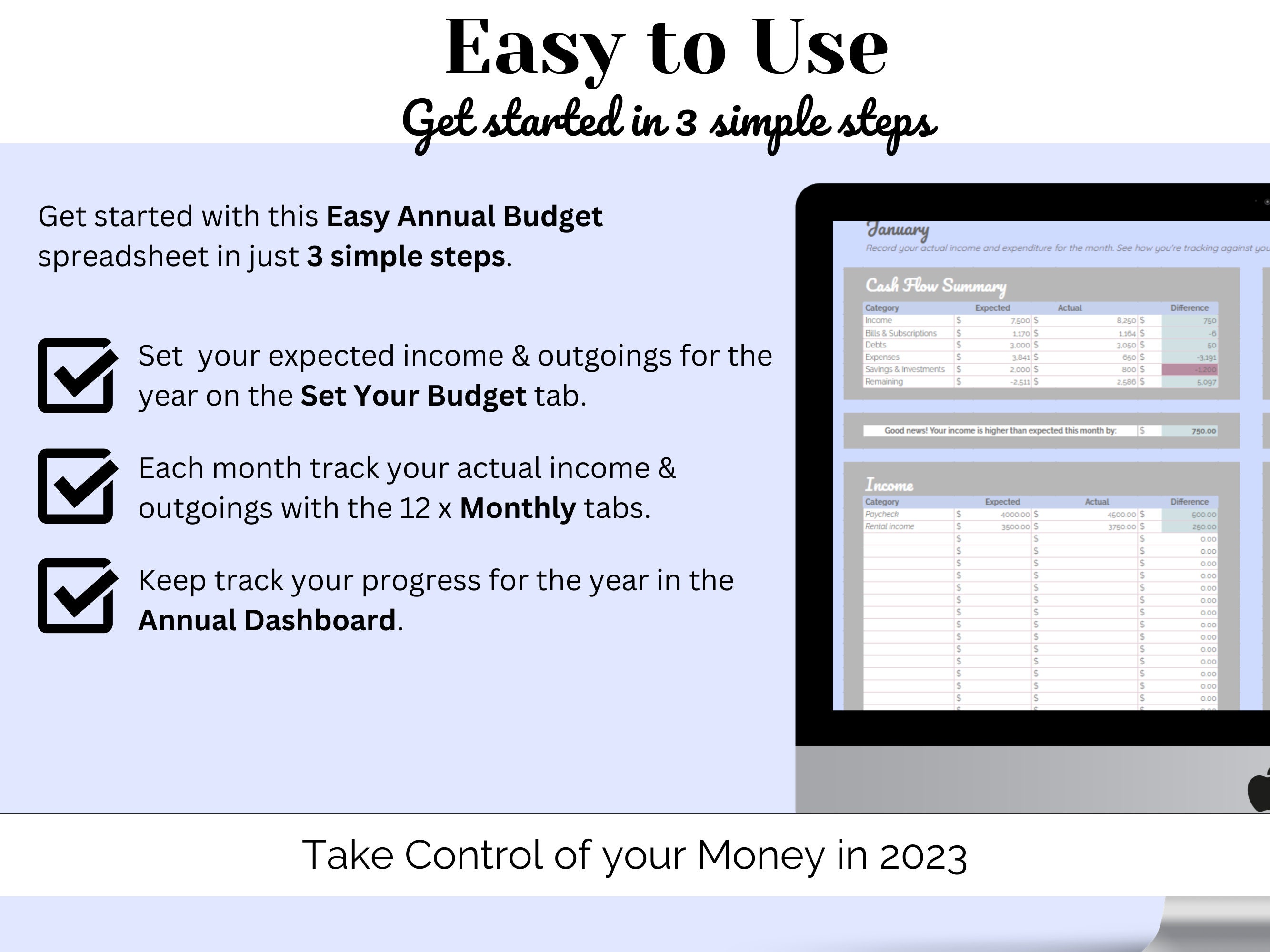 Annual Budget Google Sheet | Personal Finance Tracker | Yearly Budget ...
