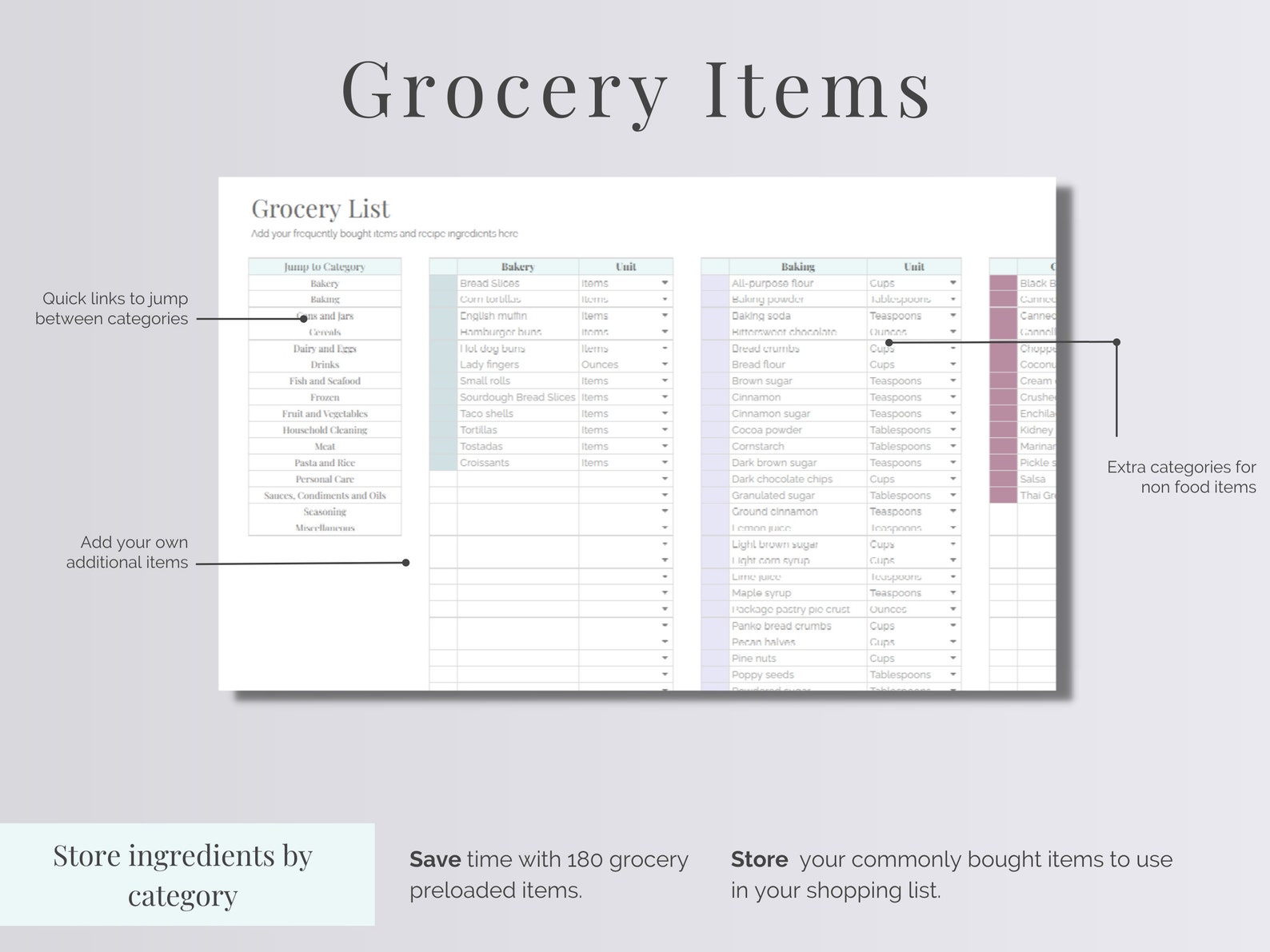 Meal and Recipe Planner | Customizable Google Sheet | Automatic Meal ...