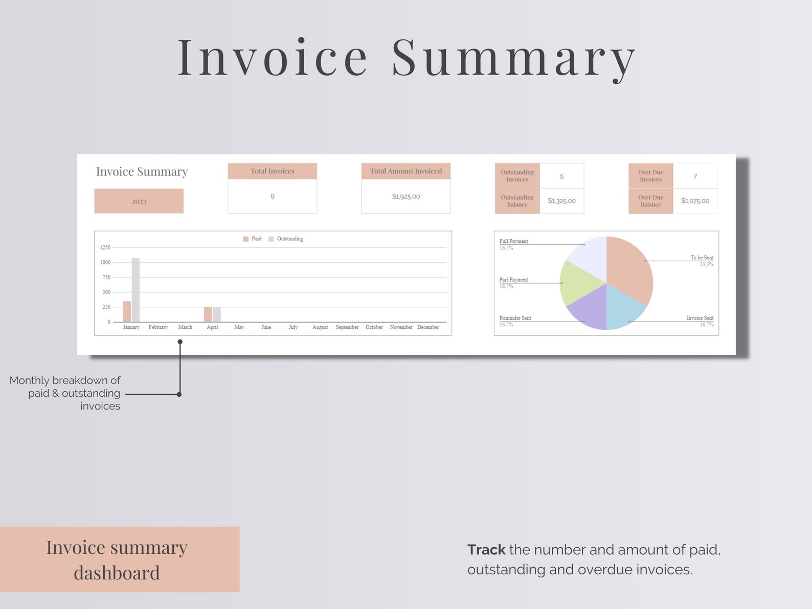 Invoice Tracker & Template Google Sheets | Automatic Invoicing Tool | Invoicing Spreadsheet ...
