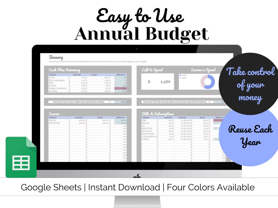 12 Month Budgeting Template | Personal Finance Spreadsheet | Annual ...