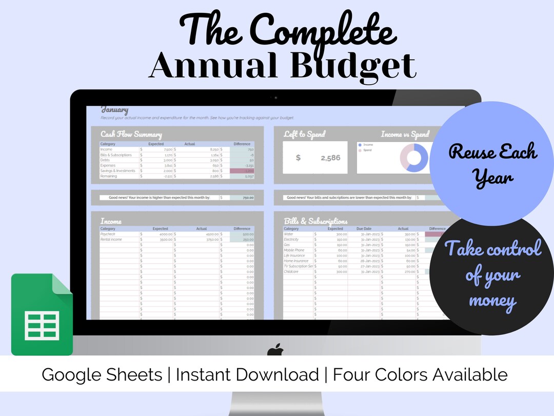 Complete Budgeting Spreadsheet | Expense Tracker |budgeting Tools ...