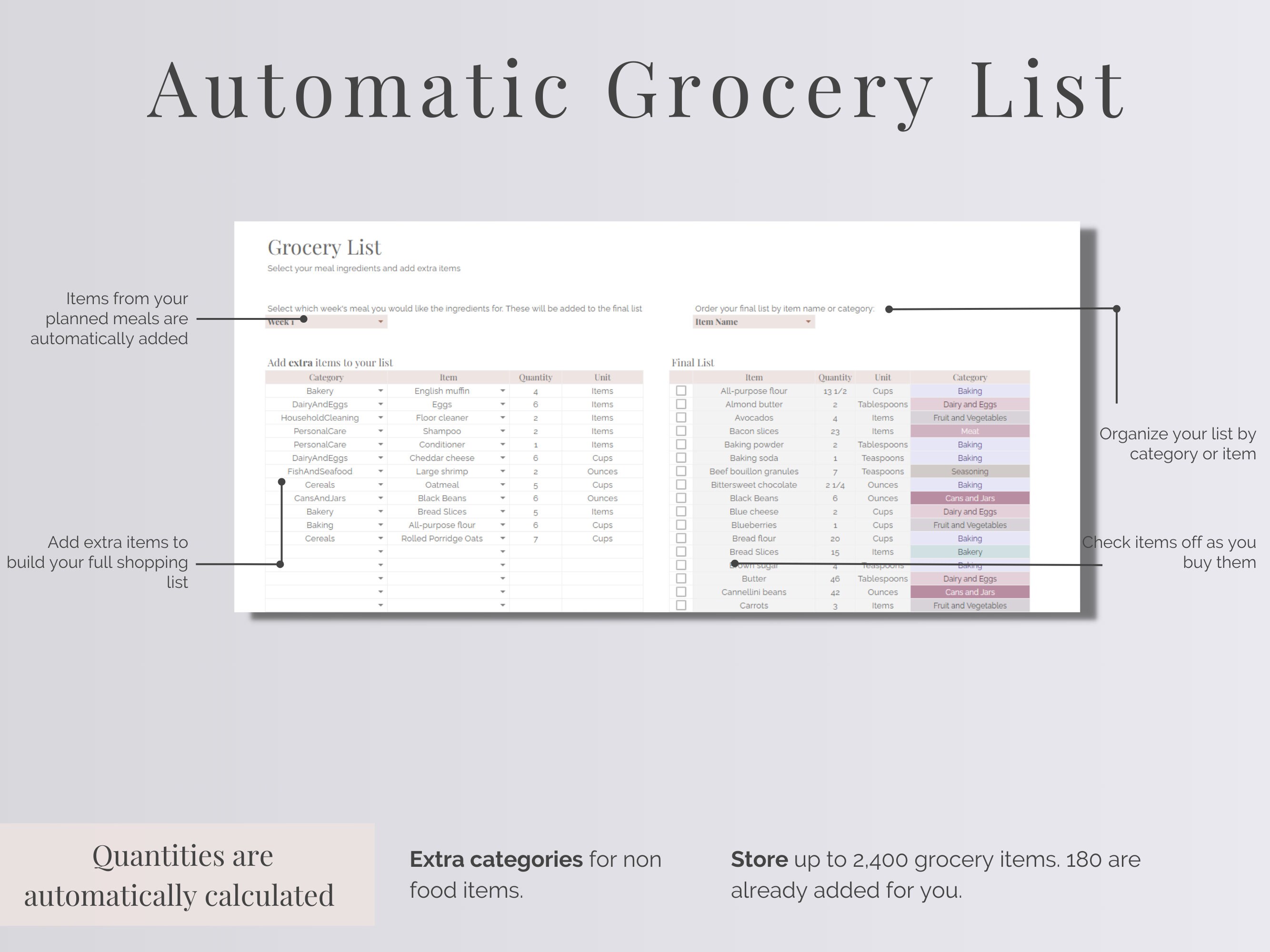 Easy Meal Prep Google Sheet | Recipe Organizer Spreadsheet | 28 Day ...