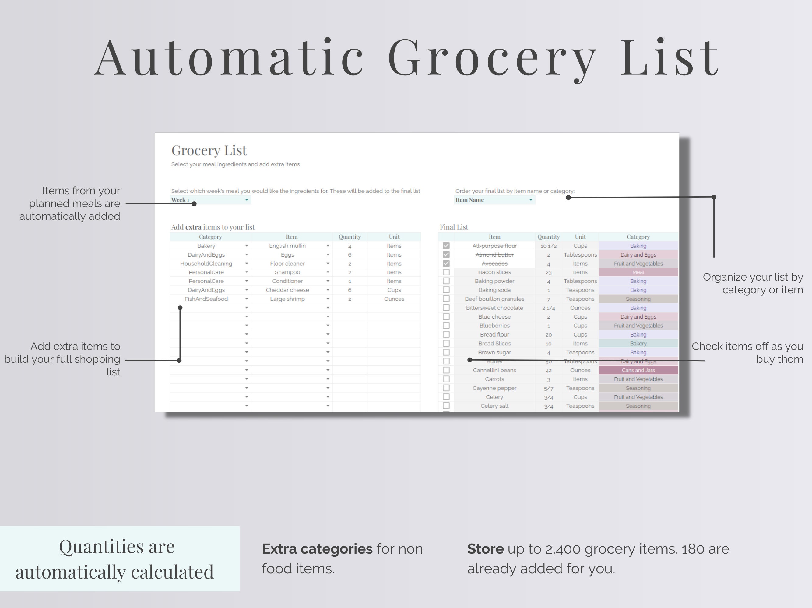 Meal and Recipe Planner | Customizable Google Sheet | Automatic Meal ...