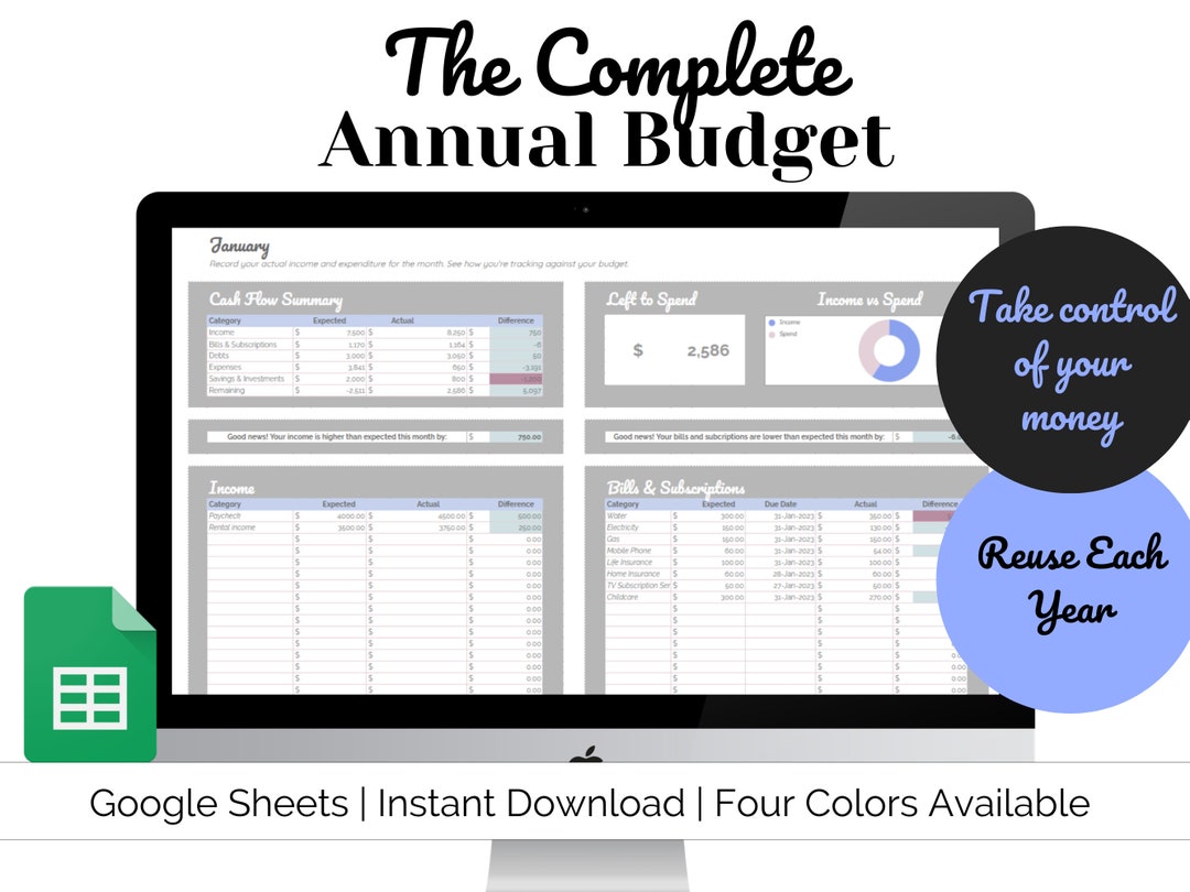 Complete Budgeting Spreadsheet | Expense Tracker | Budgeting Tools ...