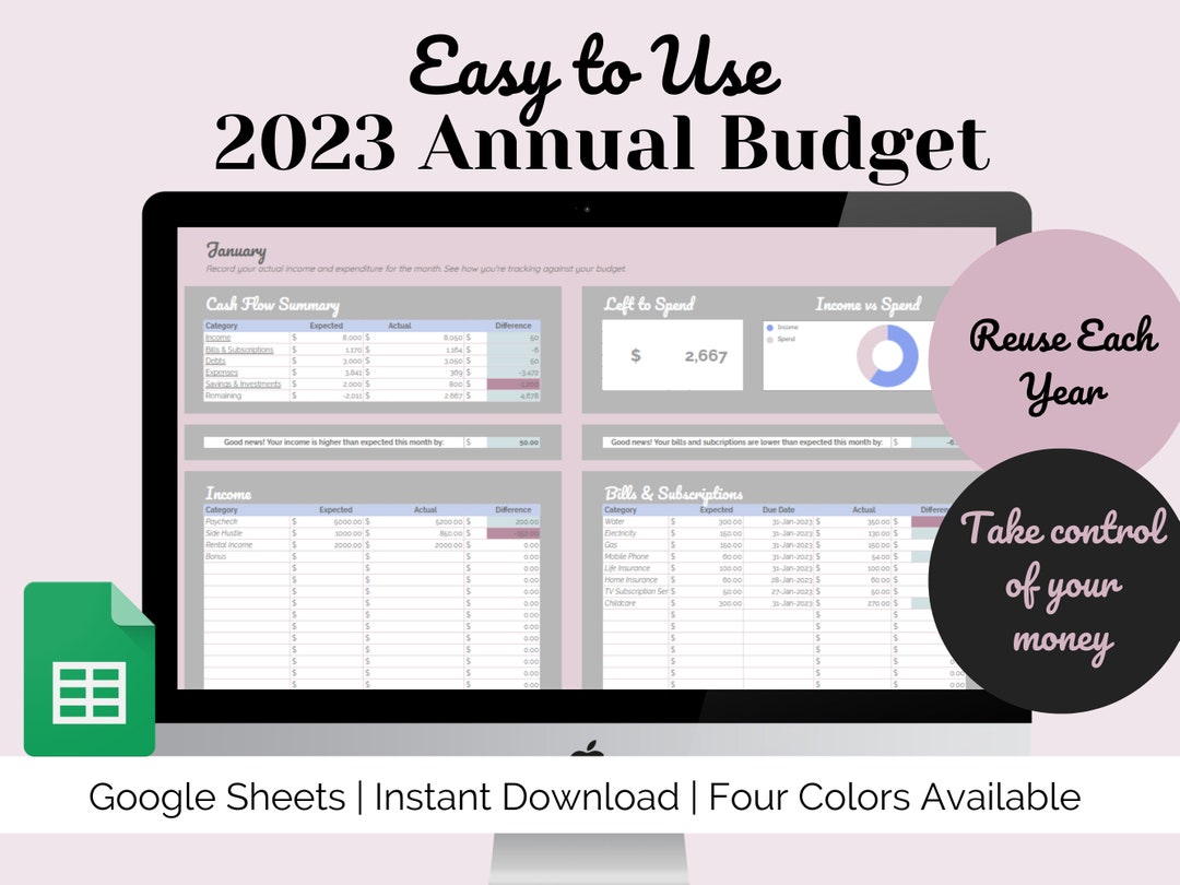 2023 Yearly Budget Template Annual Budget Spreadsheet Google Sheets ...