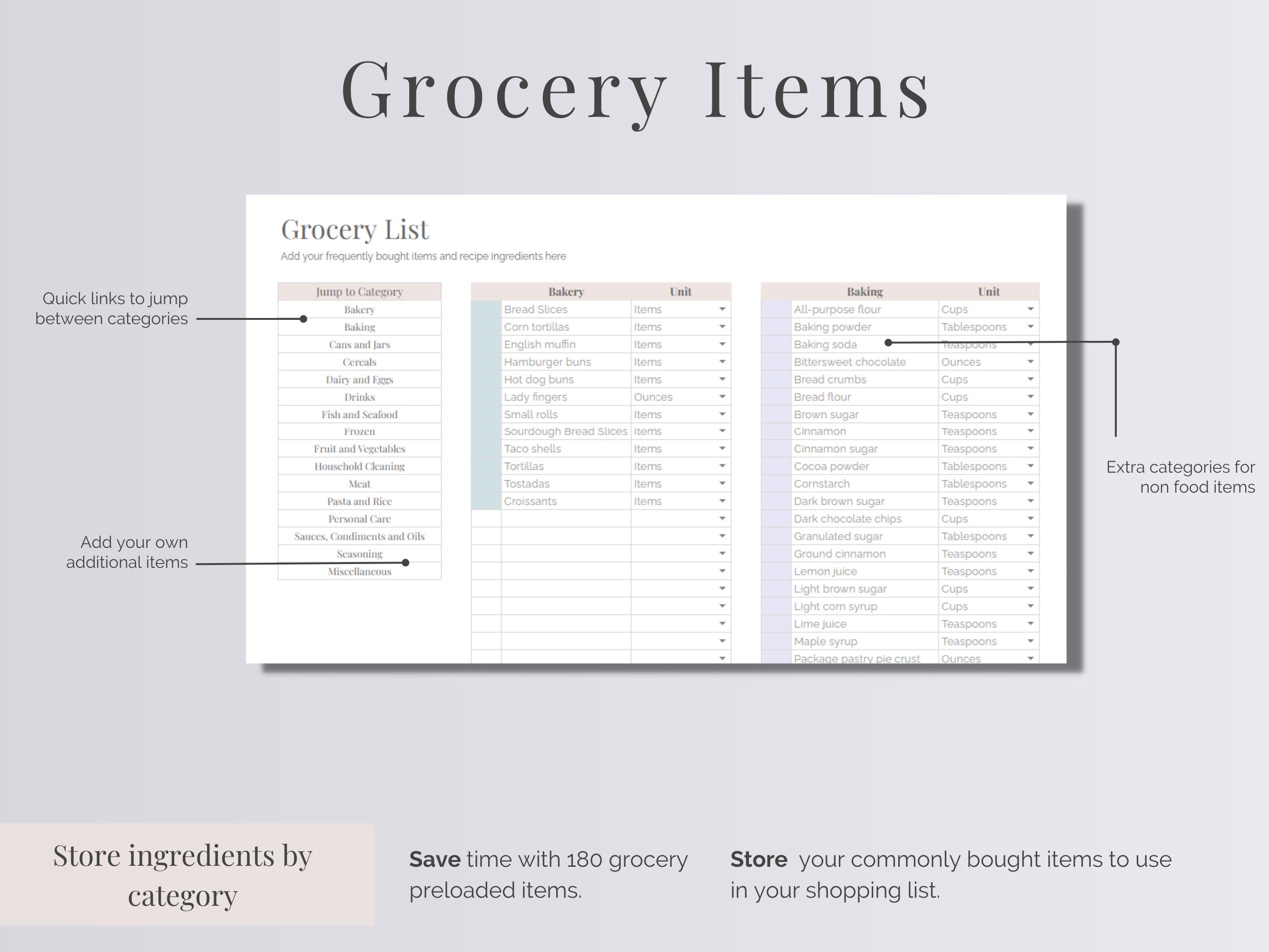 Easy Meal Prep Google Sheet | Recipe Organizer Spreadsheet | 28 Day ...