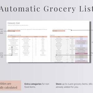 Vegan Menu Planner | 28 Day Vegan Meals | Vegan Menu Google Sheet ...