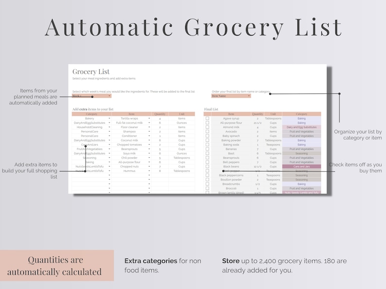 Vegan Menu Planner | 28 Day Vegan Meals | Vegan Menu Google Sheet ...