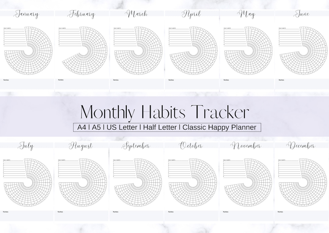 DAILY HABIT TRACKER, Circle Tracker, Self Care, Mindfulness,routine ...