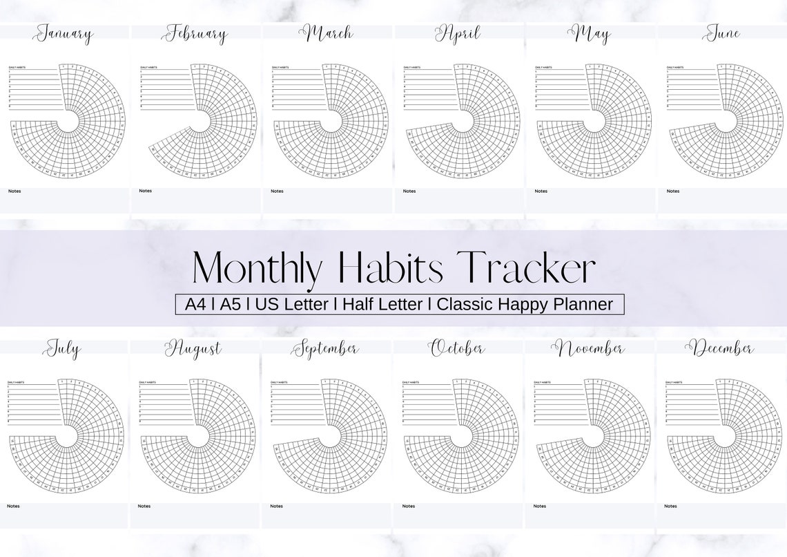 DAILY HABIT TRACKER, Circle Tracker, Self Care, Mindfulness,routine ...