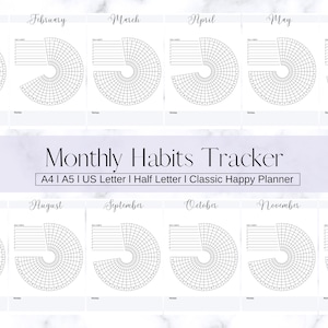DAILY HABIT TRACKER, Circle Tracker, Self Care, Mindfulness,routine ...