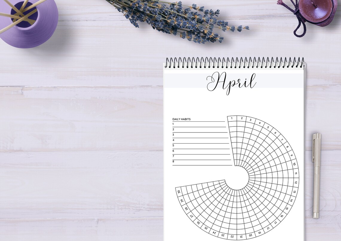 DAILY HABIT TRACKER, Circle Tracker, Self Care, Mindfulness,routine ...