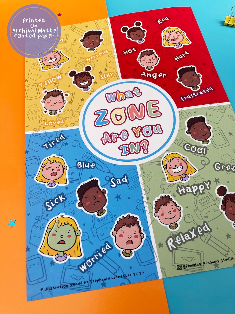 A4_A3_ Printable Zones of Regulation Emotion Regulation Self - Etsy ...