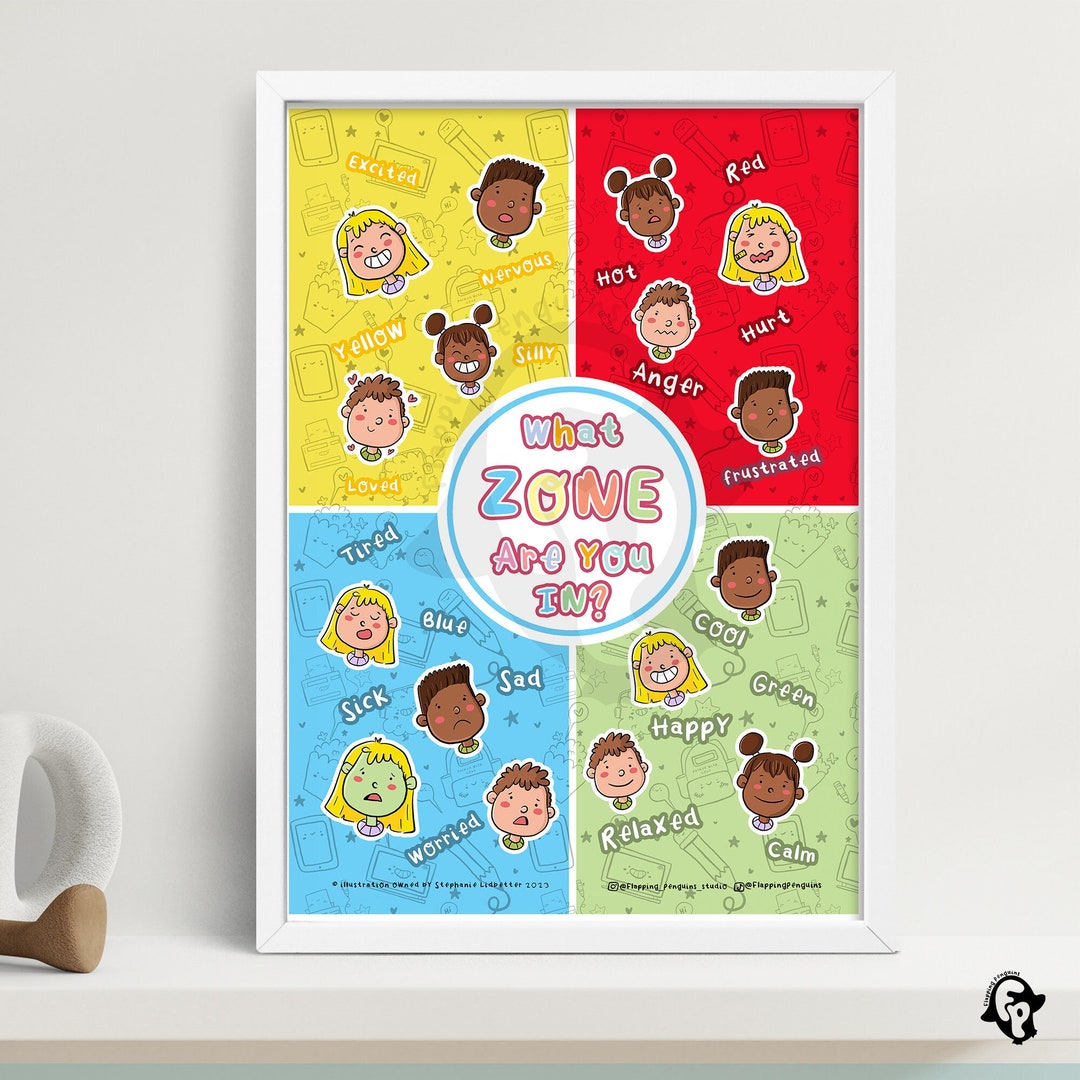 A4_A3_ Printable Zones of Regulation Emotion Regulation Self - Etsy ...