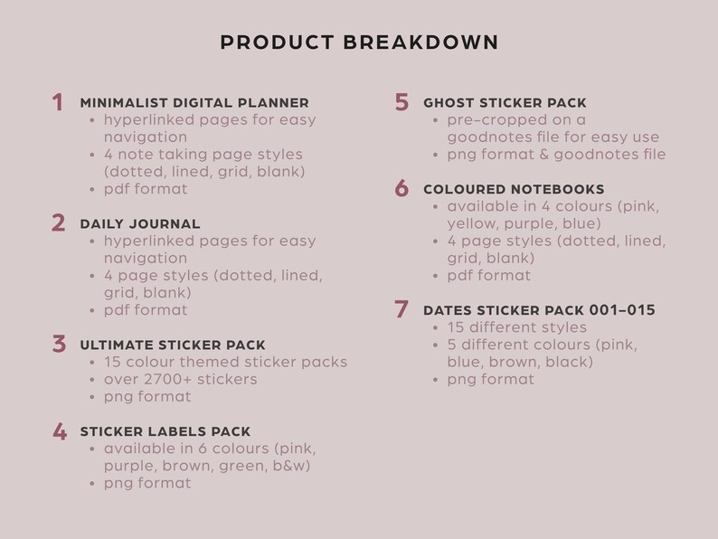 Complete Digital Planning Pack | Digital Planning Bundle, Note Taking ...