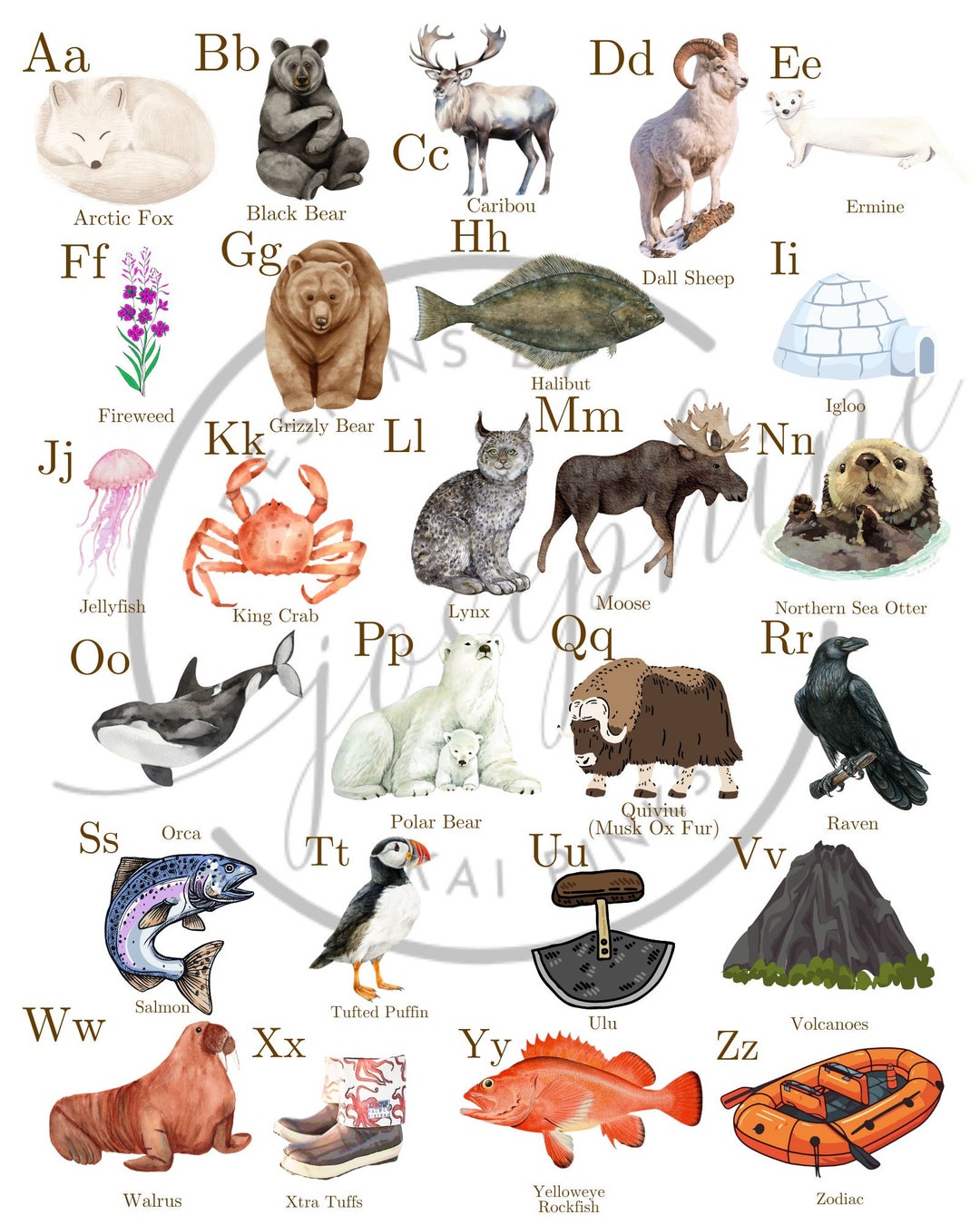 Alaskan Alphabet Nursery Sign - Etsy