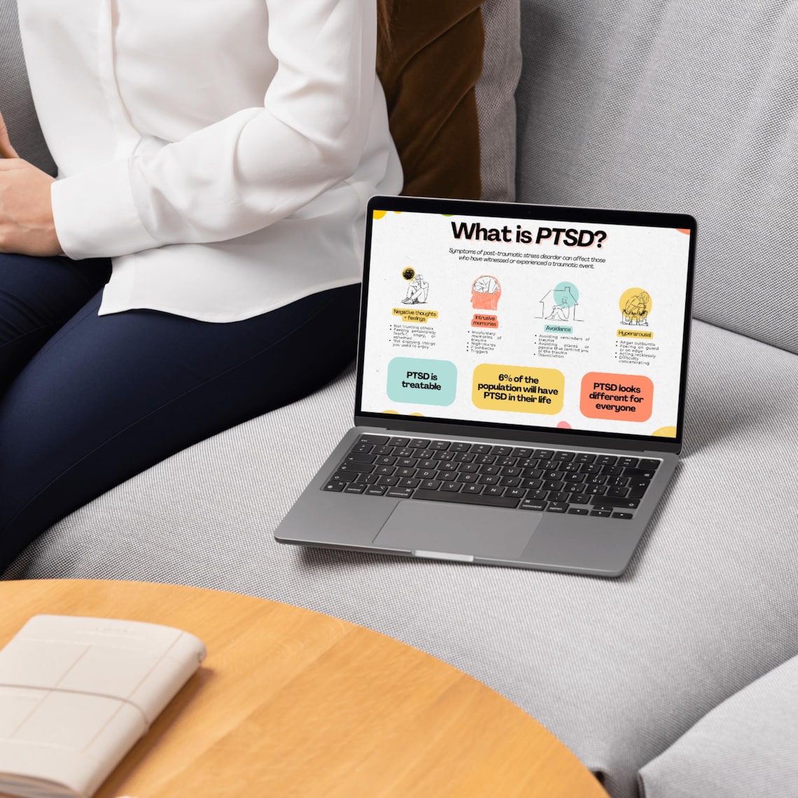 What is PTSD? Handout - Etsy