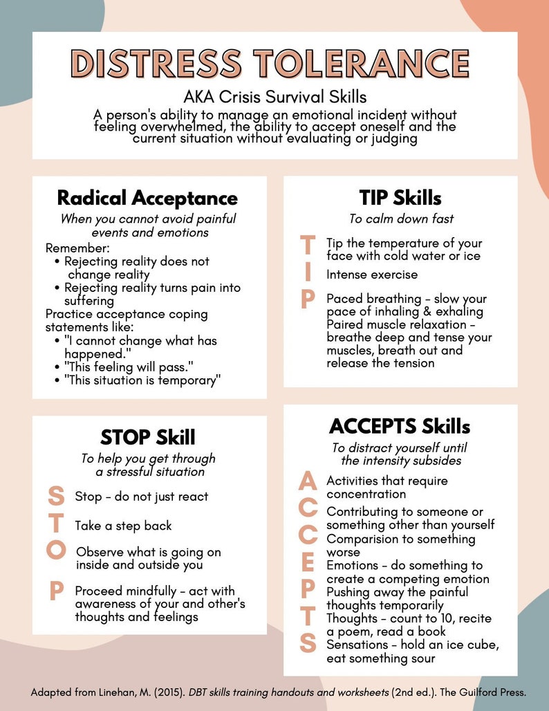 Distress Tolerance Handout Poster - Etsy Distress Tolerance Handout Poster - Etsy