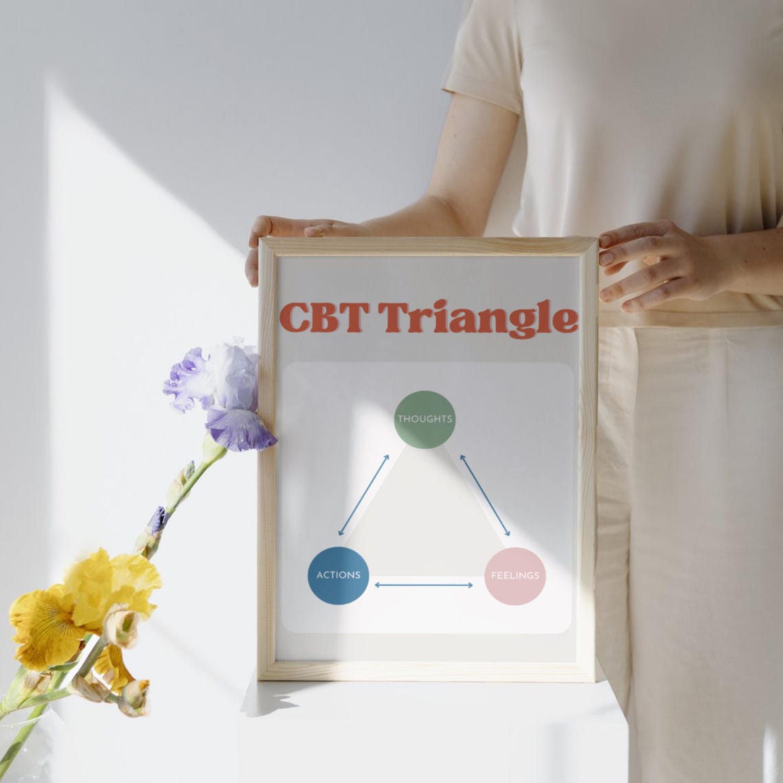 CBT Triangle Poster - Etsy