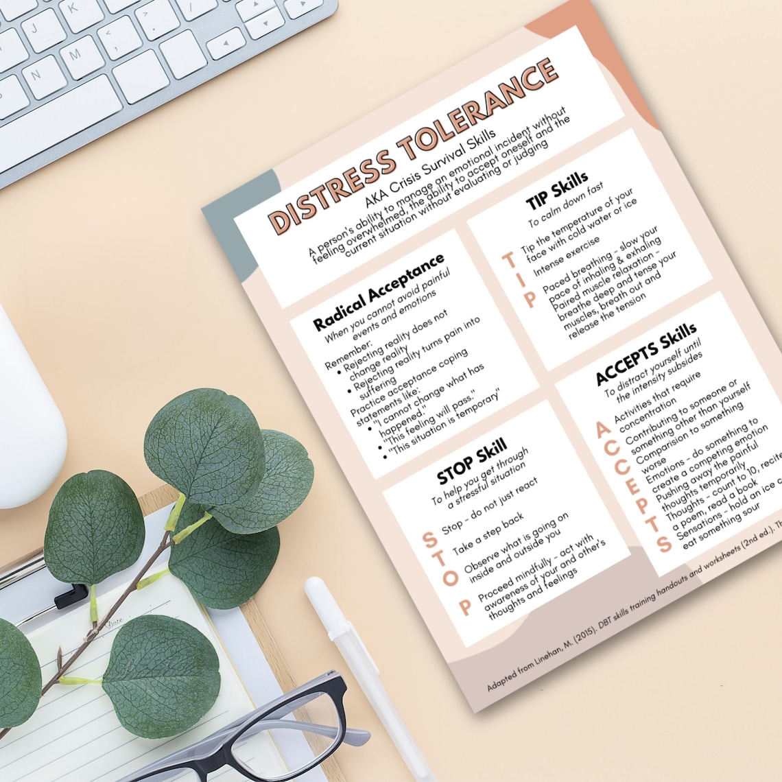 Distress Tolerance Handout Poster - Etsy