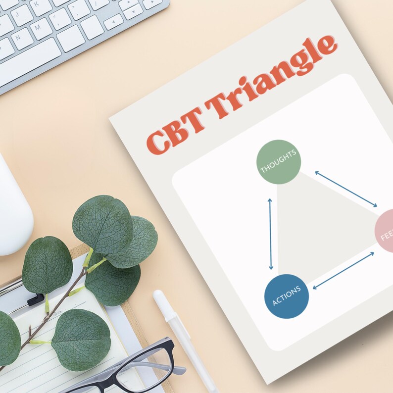 CBT Triangle Poster - Etsy