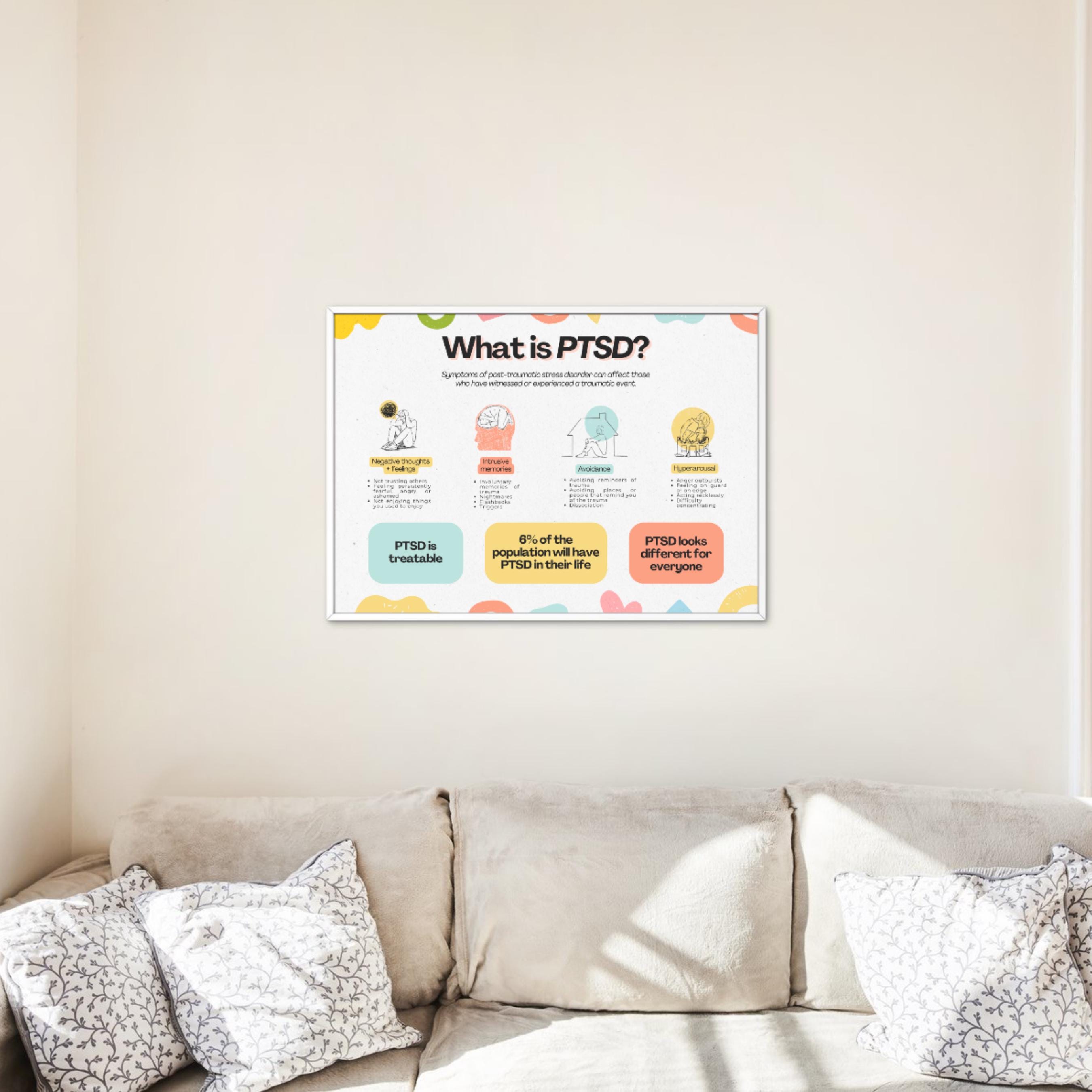 What is PTSD? Handout - Etsy