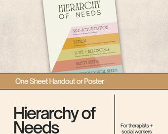 Maslow’s Hierarchy of Needs Printable (green) | Psychology Counseling ...