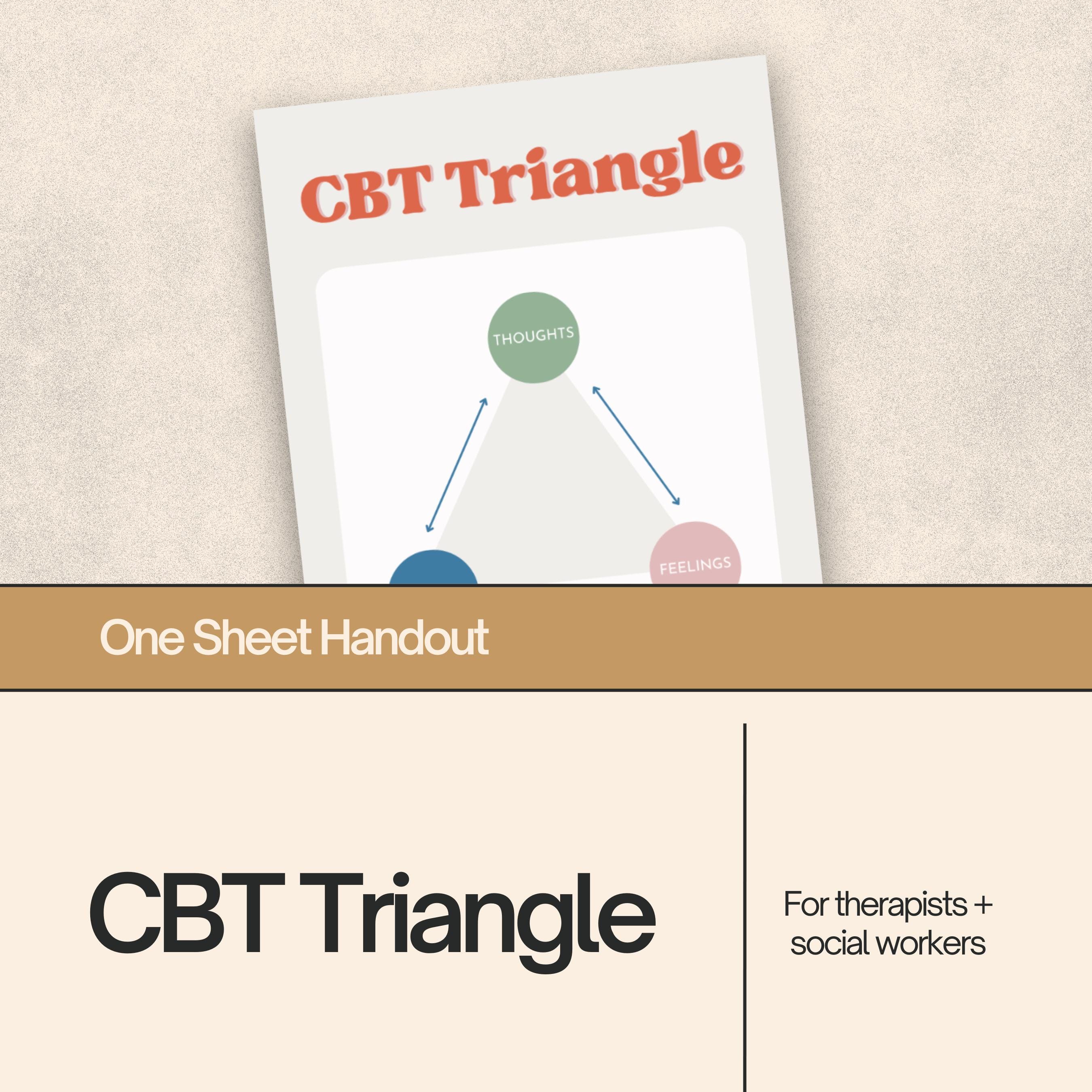 CBT Triangle Poster - Etsy