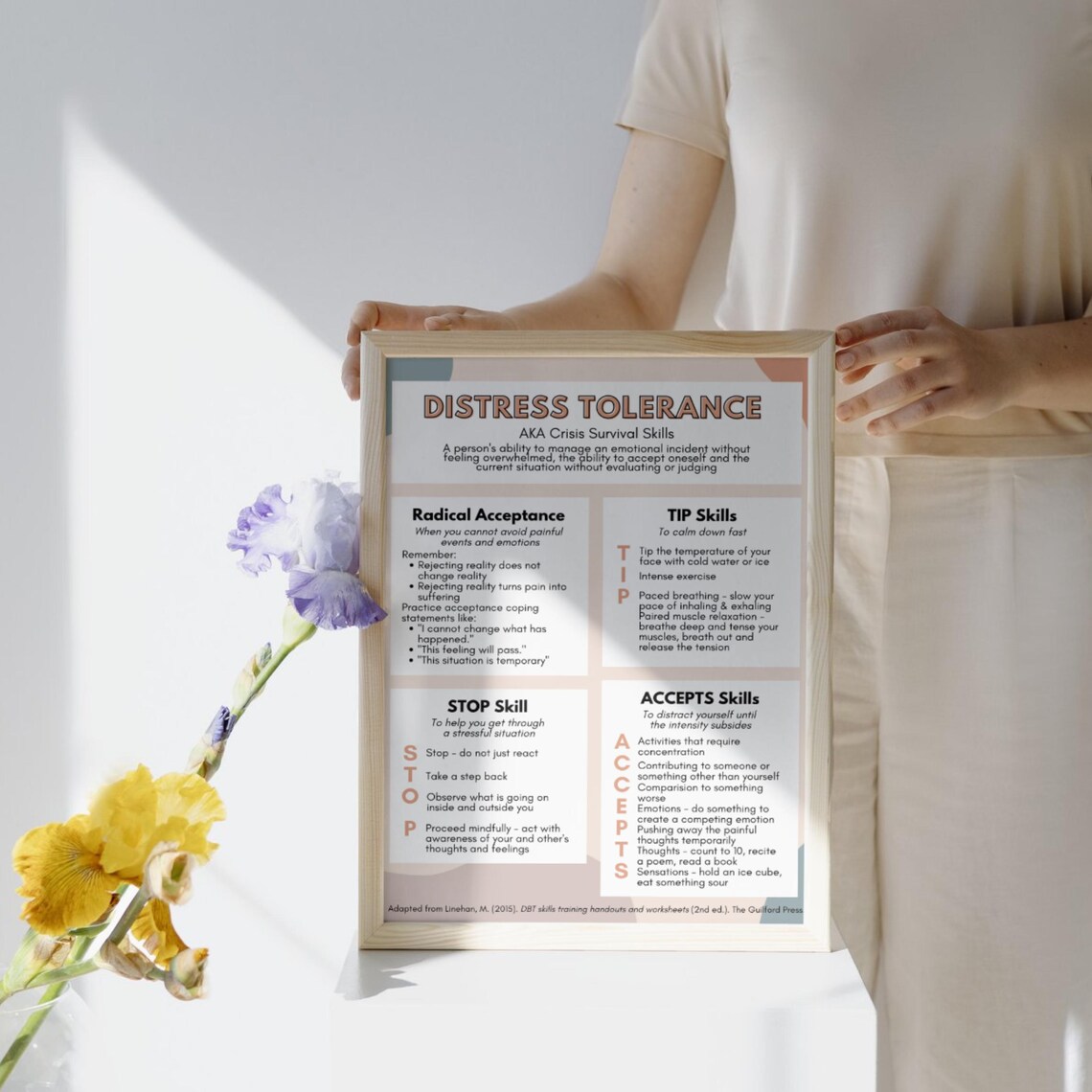 Distress Tolerance Handout Poster - Etsy