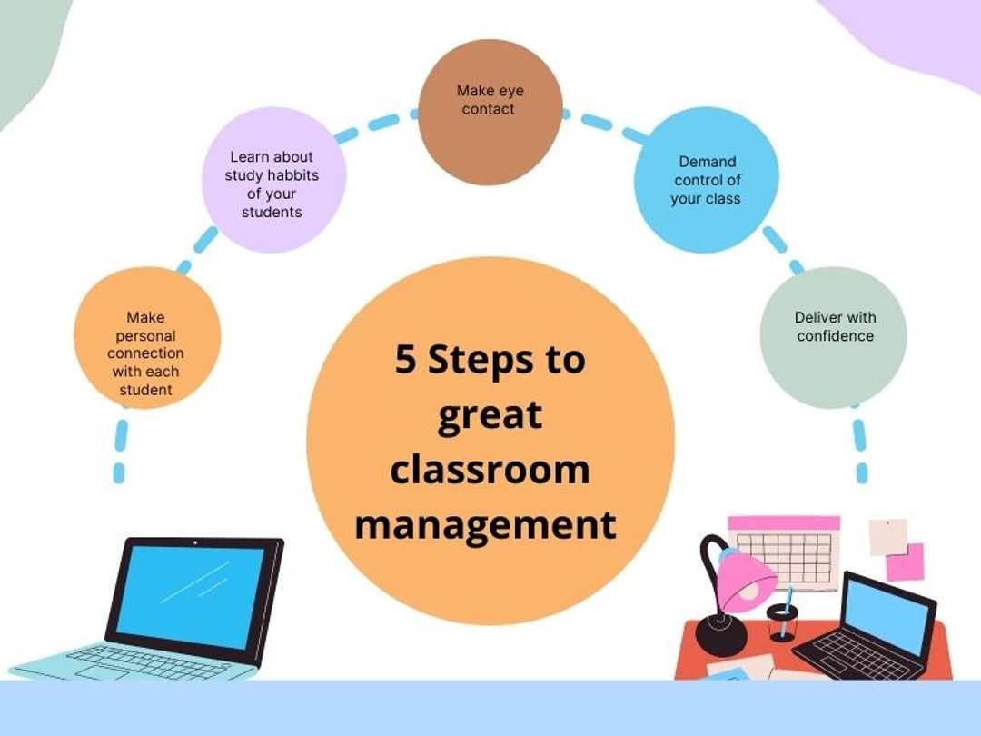 Tips for Classroom Management - Etsy