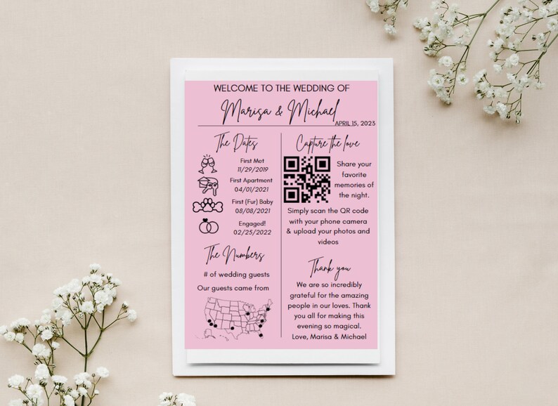 Minimalist Wedding Infographic Template Modern Wedding - Etsy