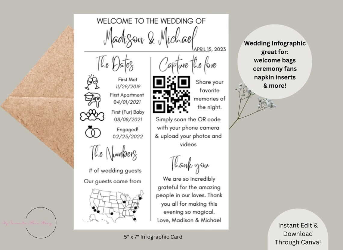 Minimalist Wedding Infographic Template Modern Wedding - Etsy