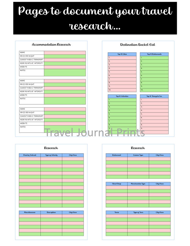 Printable Travel Trip Planner - Etsy