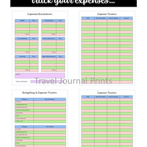 Printable Travel Trip Planner - Etsy