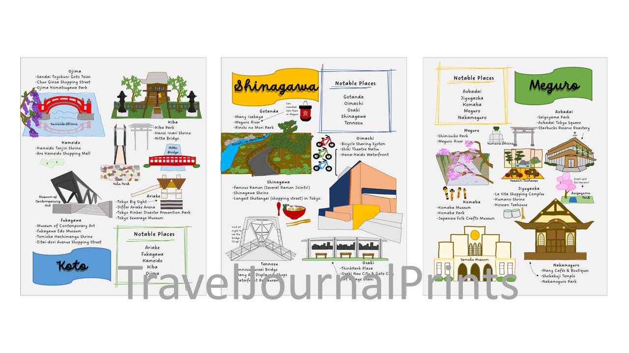 Tokyo Japan Guide & Travel Journal - Etsy