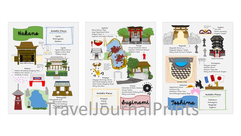 Tokyo Japan Guide & Travel Journal - Etsy