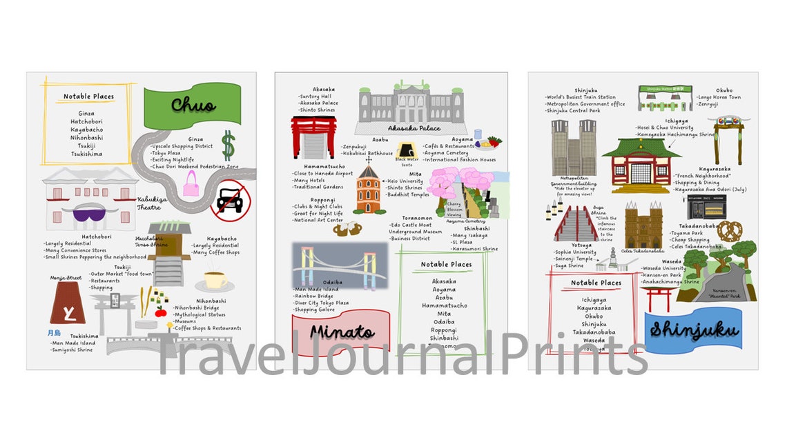 Tokyo Japan Guide & Travel Journal - Etsy