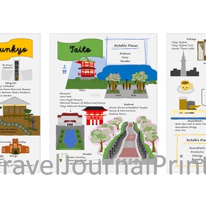Tokyo Japan Guide & Travel Journal - Etsy