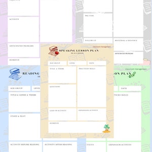 Printable / Editable ESL Lesson Plan Template for 4 SKILLS - ESL ...
