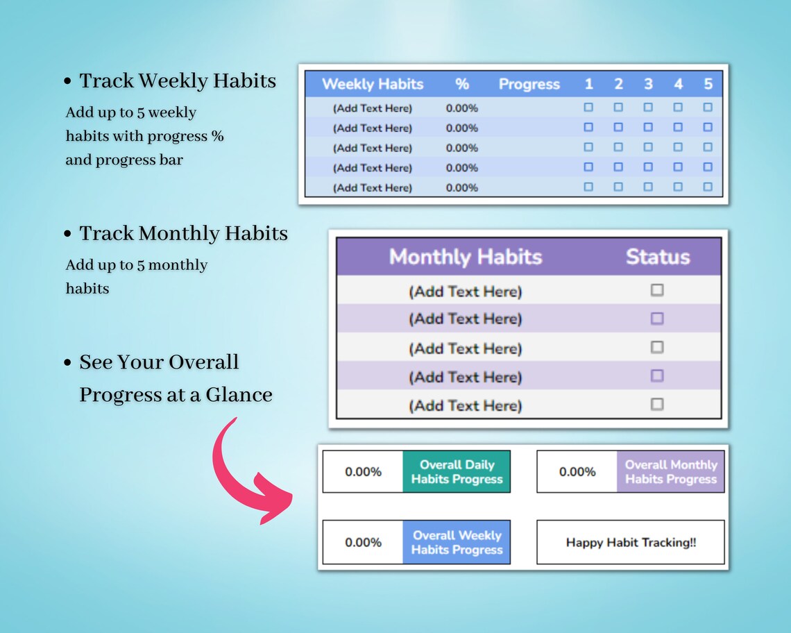 ADHD Daily Habit Tracker Google Sheets Template Task and Productivity ...