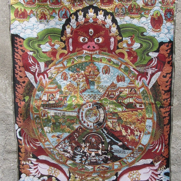 Tibetan Wheel of Life Poster - Etsy