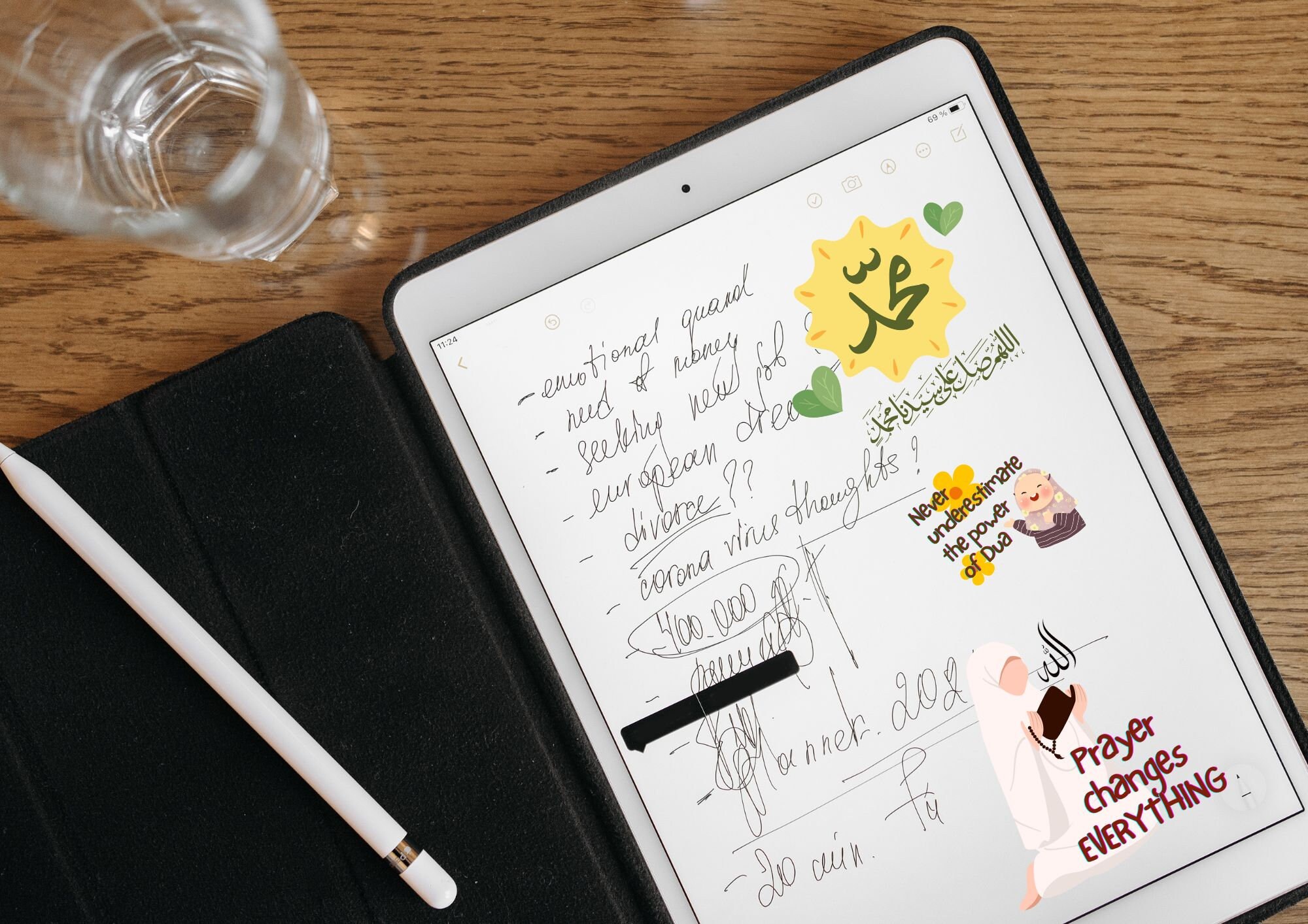 Islamic Digital Planner Sticker | Cute Islamic Digital Download ...