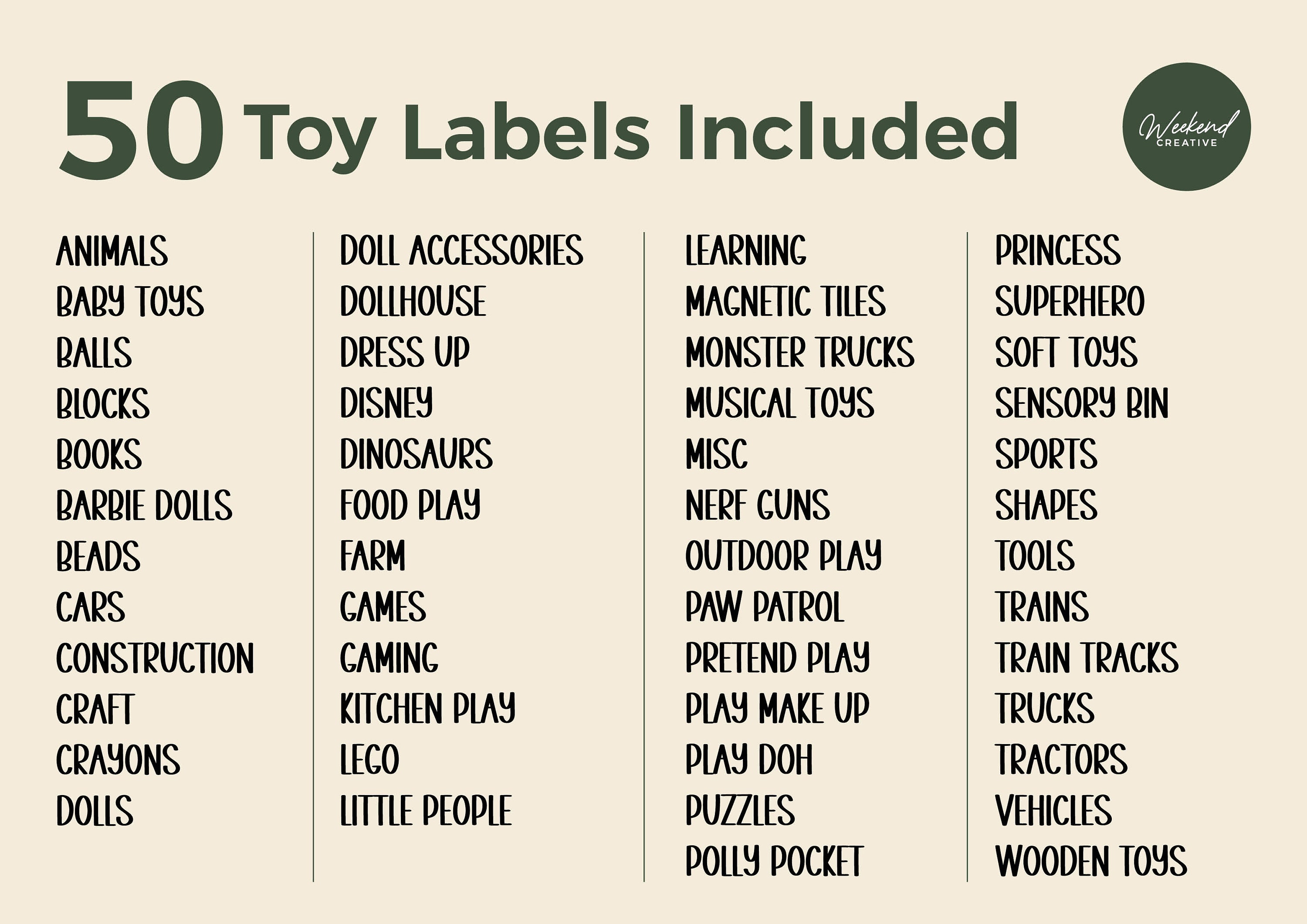 Printable Toy Trofast Bin Storage Labels Kids Room Toy - Etsy